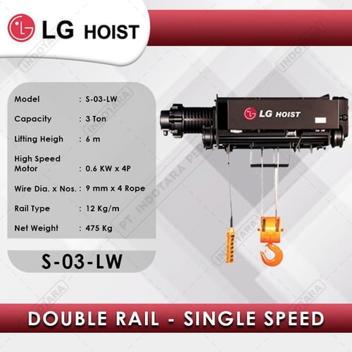 PT. Indotara Persada - Jual Electric Wire Rope Hoist LGM Double Rail ...