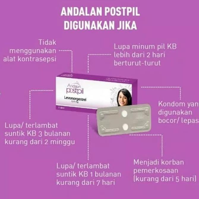 Harga Kontrasepsi Terbaru Desember 2023 |BigGo Indonesia